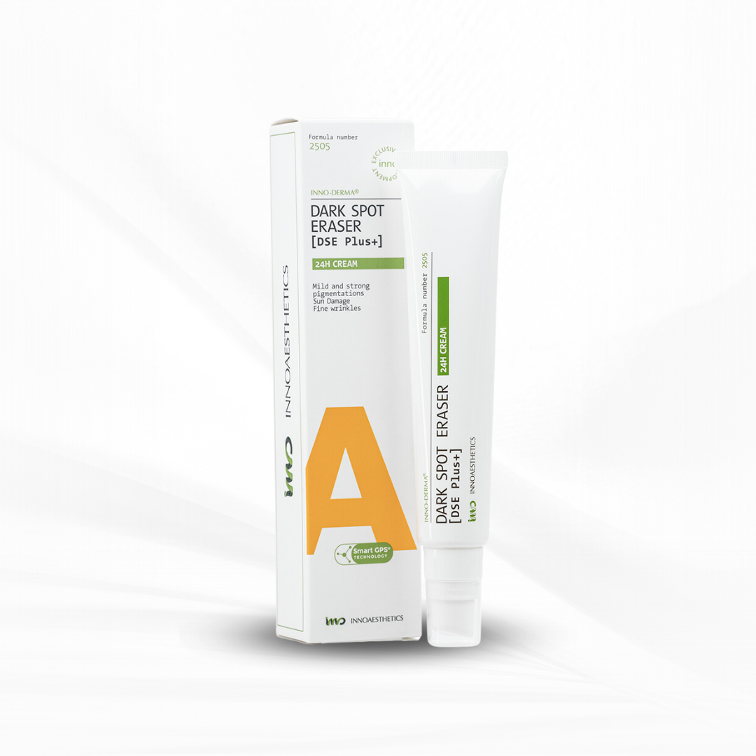 INNO DERMA – Ciruderm